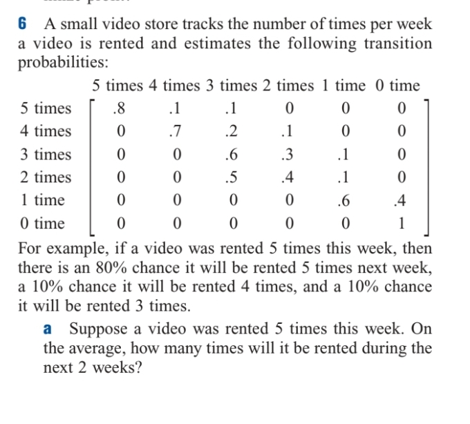 Solved 6 ﻿A small video store tracks the number of times per | Chegg.com