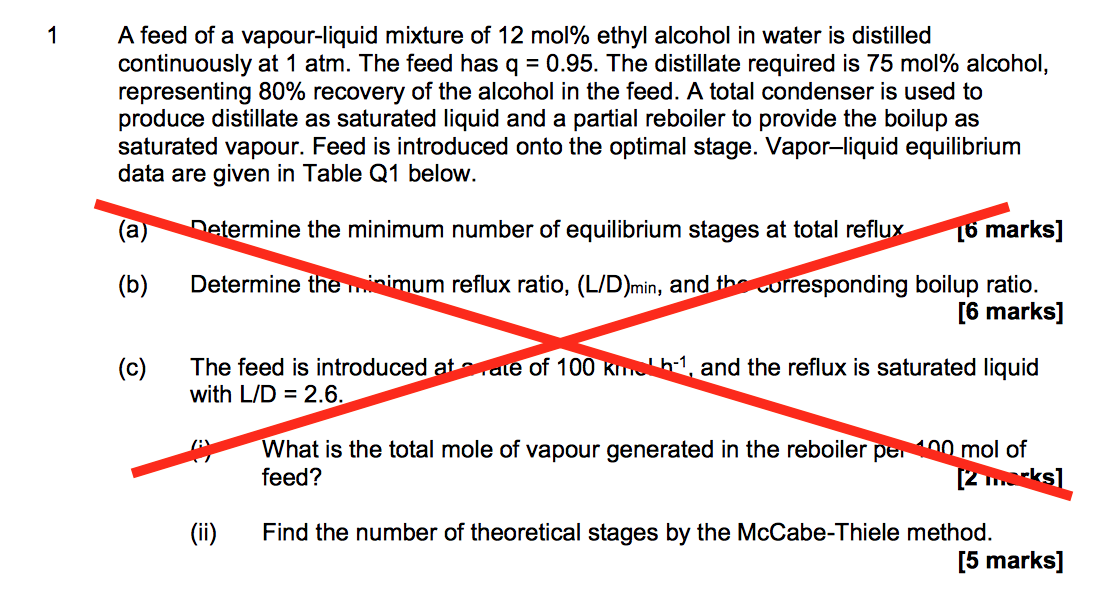 Solved Table Q1 Vapor-liquid equilibrium of ethyl alcohol – | Chegg.com