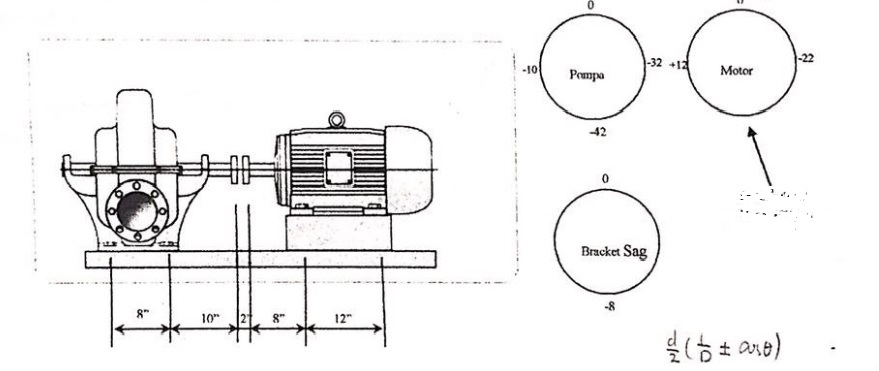 Solved motor and pump installation shown in the figure | Chegg.com