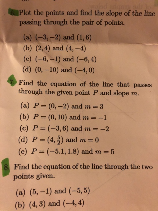 Solved Plot The Points And Find The Slope Of The Line Chegg