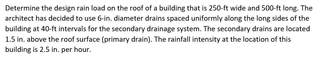 Solved Determine the design rain load on the roof of a | Chegg.com