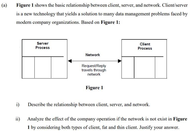 Solved (a) Figure 1 shows the basic relationship between | Chegg.com