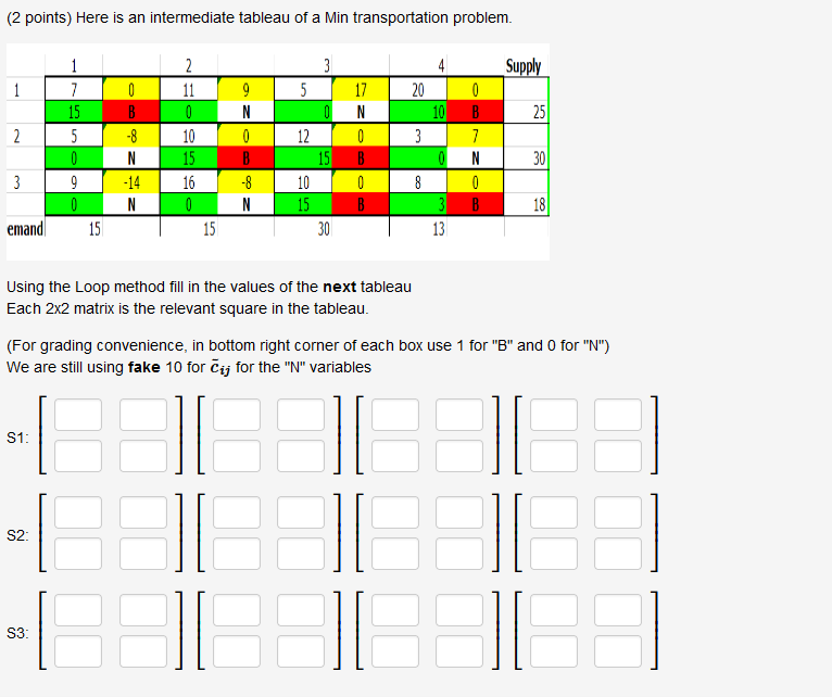 Solved (2 points) Here is an intermediate tableau of a Min | Chegg.com