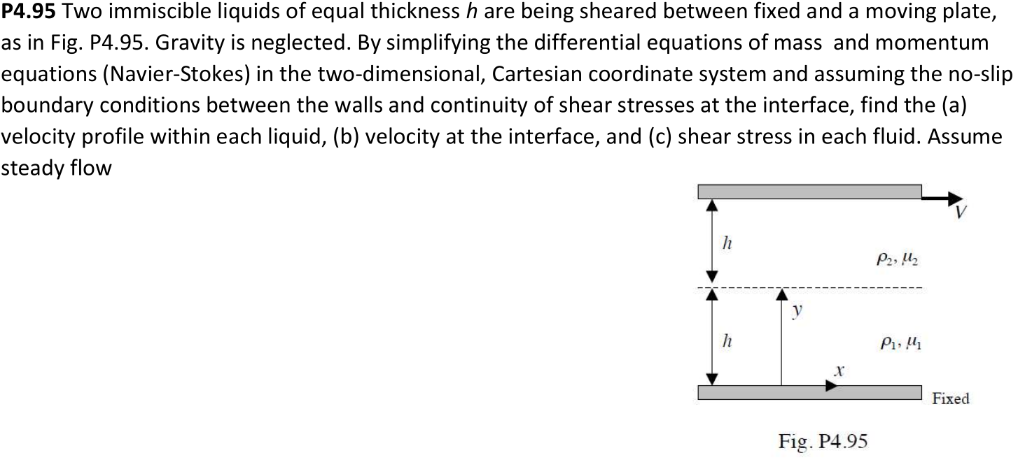 Solved Two immiscible liquids of equal thickness h are being | Chegg.com