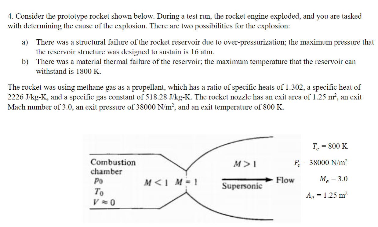 Solved 4. Consider the prototype rocket shown below. During | Chegg.com