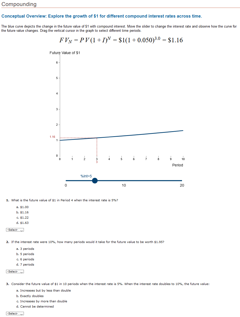 Solved Compounding Conceptual Overview: Explore the growth | Chegg.com