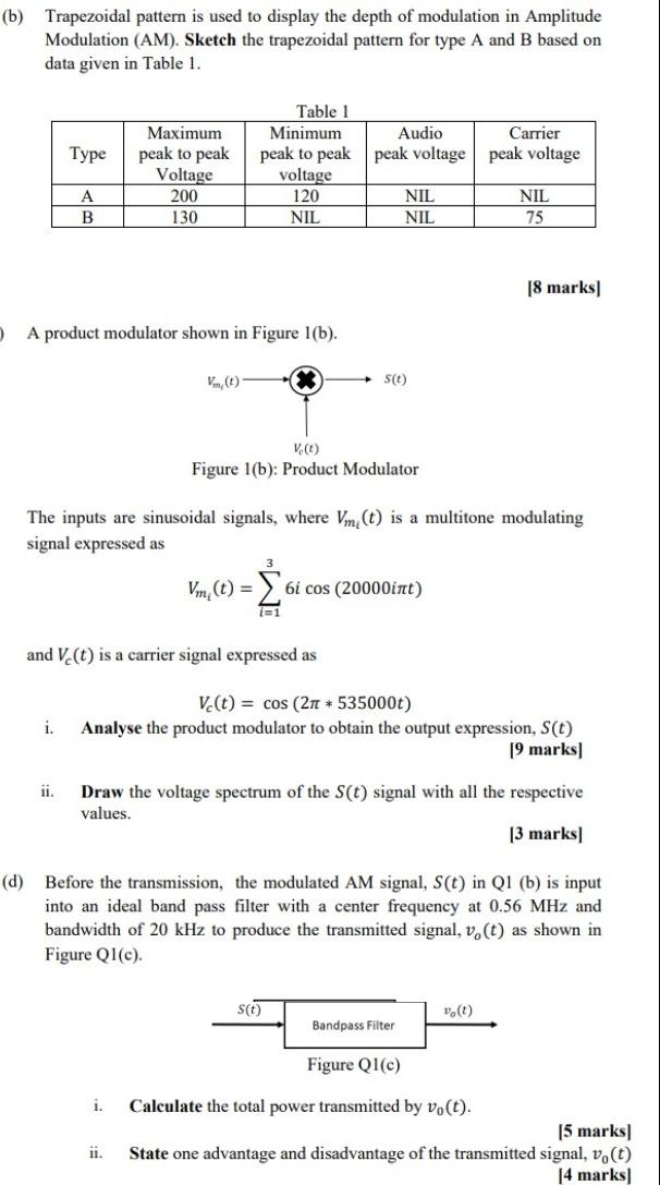 (b) Trapezoidal pattern is used to display the depth | Chegg.com