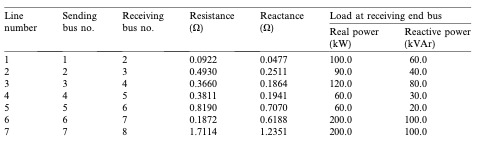 Using the data provided in the tables create a single | Chegg.com