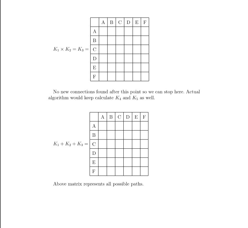 Description 1. Path Matrices Consider computing the | Chegg.com