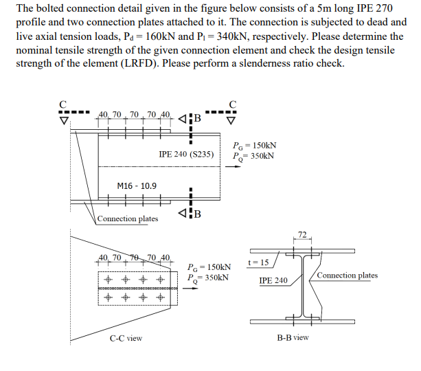 Solved The bolted connection detail given in the figure | Chegg.com