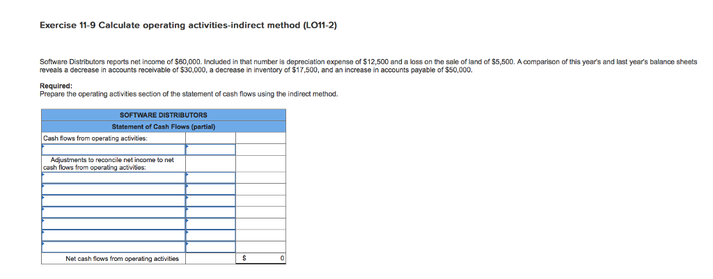 Solved Exercise 11-9 Calculate operating activities-indirect | Chegg.com