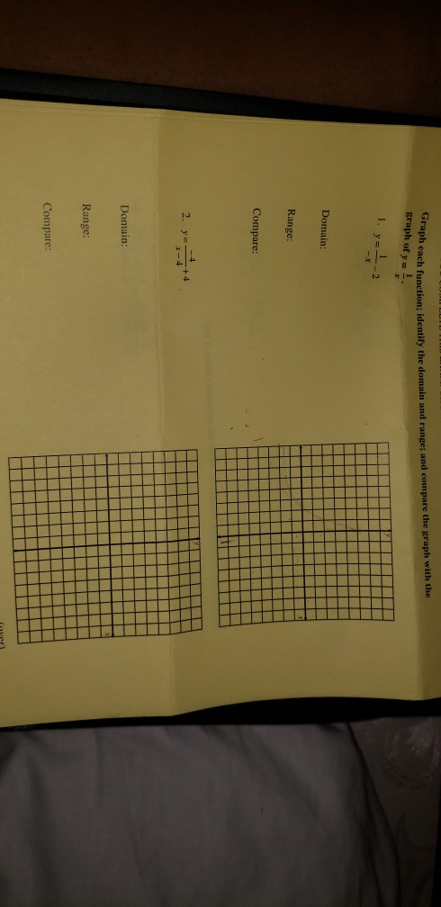 Solved Graph each function; identify the domain and range | Chegg.com