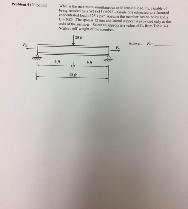 Solved The beam shown in the figure is a W14x34 of A992 | Chegg.com