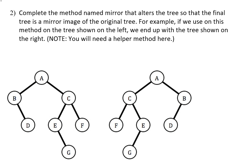 Solved 2) Complete the method named mirror that alters the | Chegg.com