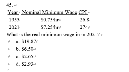 Solved Table 24-5 The following table shows the value of the | Chegg.com