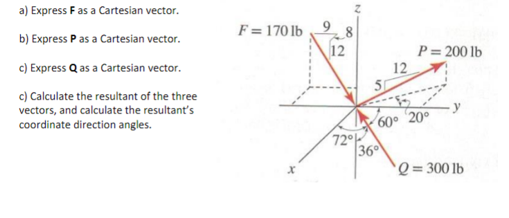 Solved a) Express Fas a Cartesian vector. F=170 lb b) | Chegg.com