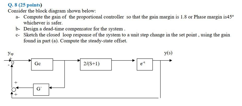 Solved Q. 8 (25 points) Consider the block diagram shown | Chegg.com