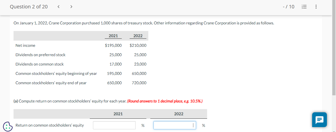 Solved (a) Compute return on common stockholders' equity for | Chegg.com