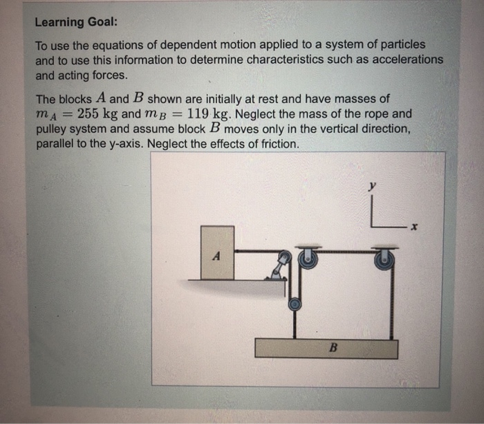 Solved Learning Goal: To use the equations of dependent | Chegg.com