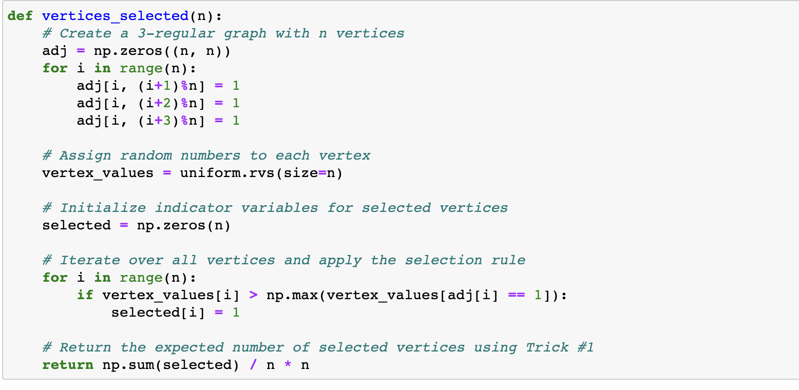 Solved Suppose that there is a 3-regular graph (i.e. each | Chegg.com