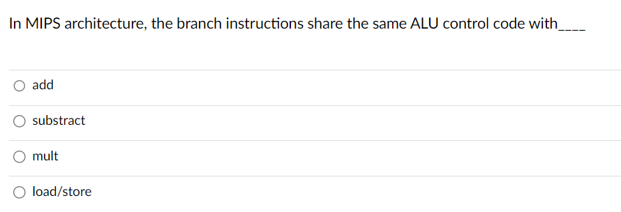 Solved In MIPS architecture, the branch instructions share | Chegg.com