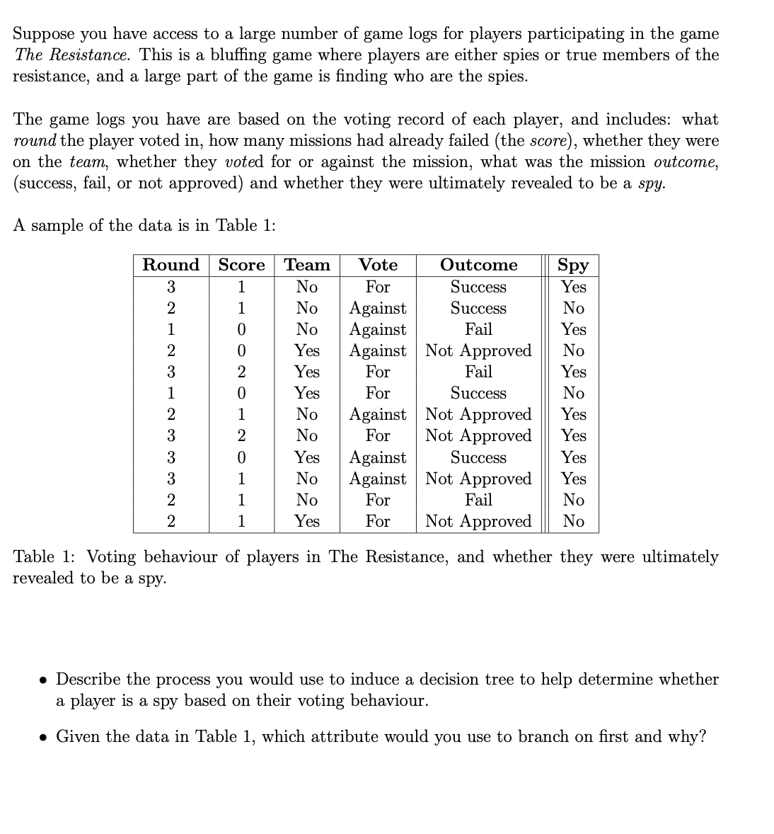Solved Suppose you have access to a large number of game | Chegg.com