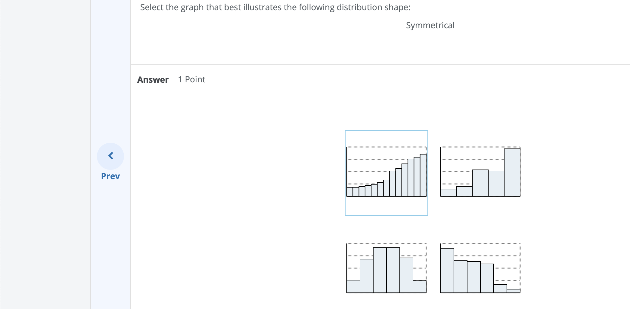 Solved Select the graph that best illustrates the following | Chegg.com