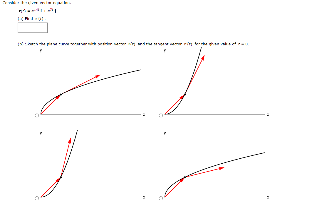 Solved Consider The Given Vector Equation R T E14ti