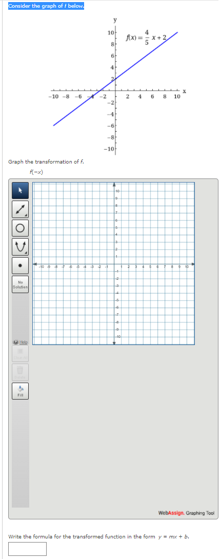 Solved Consider the graph of below. у 10 Rw=*x+ 6 - 10 -8 -6 | Chegg.com