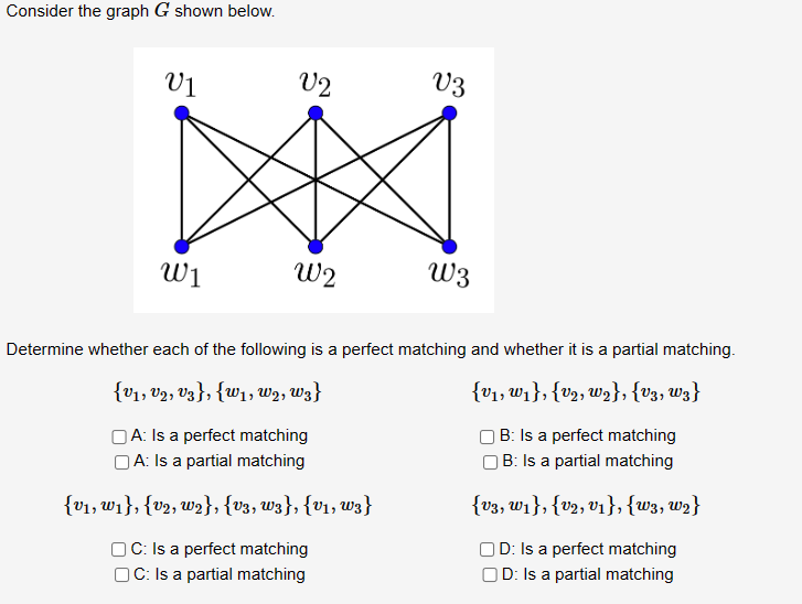 Solved Consider the graph G ﻿shown below.Determine whether | Chegg.com