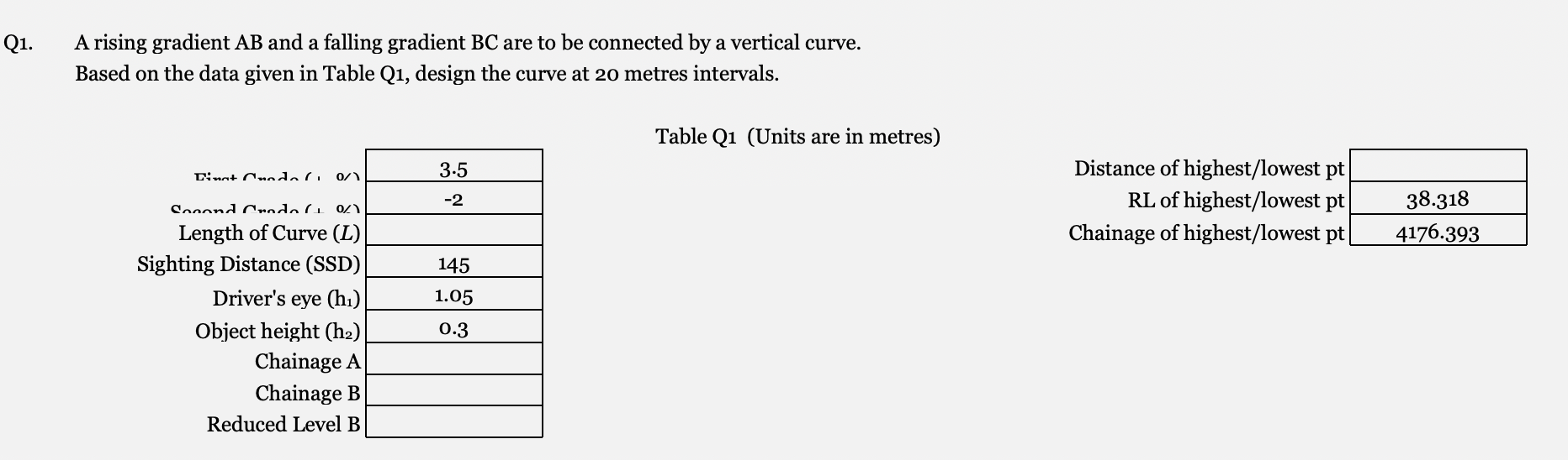 Solved Q1. A rising gradient AB and a falling gradient BC | Chegg.com