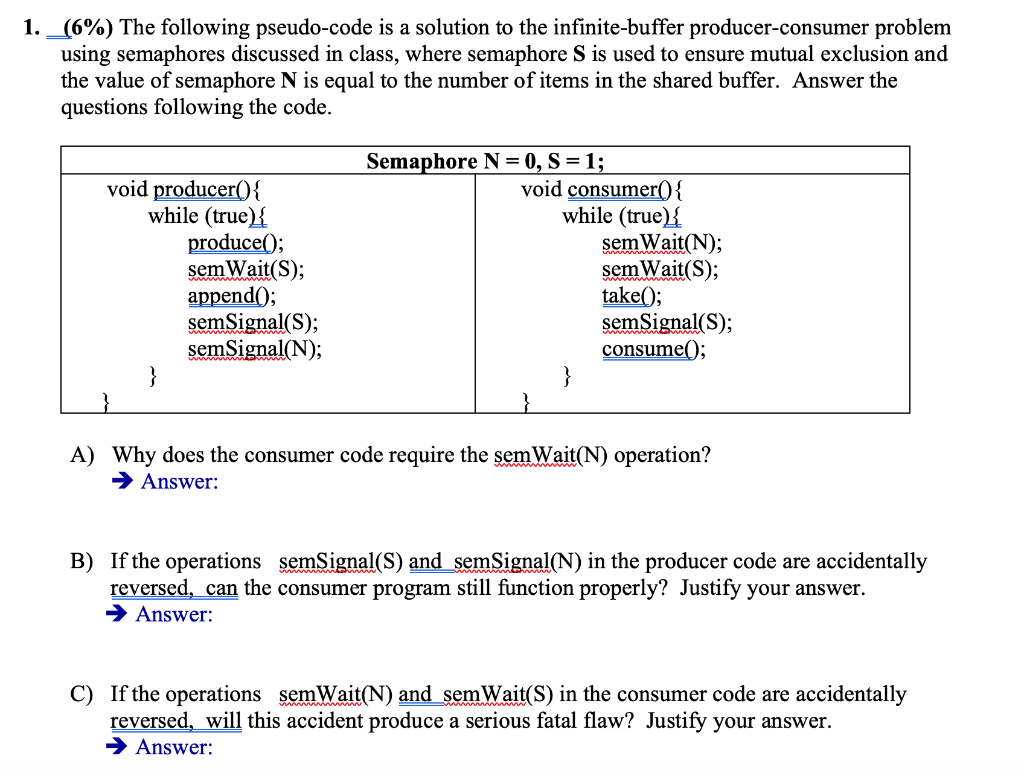1. _(6%) The following pseudo-code is a solution to | Chegg.com