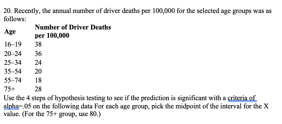 Solved 20. Recently, the annual number of driver deaths per | Chegg.com