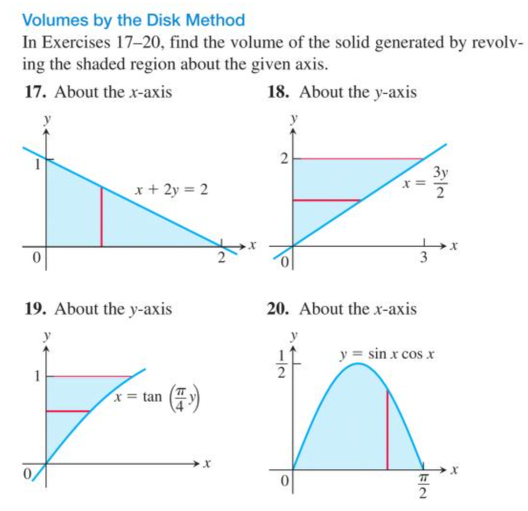Solved Volumes by the Disk Method In Exercises 17-20, find | Chegg.com