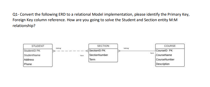 Solved Database: NOTE: • I need to be able to run your | Chegg.com