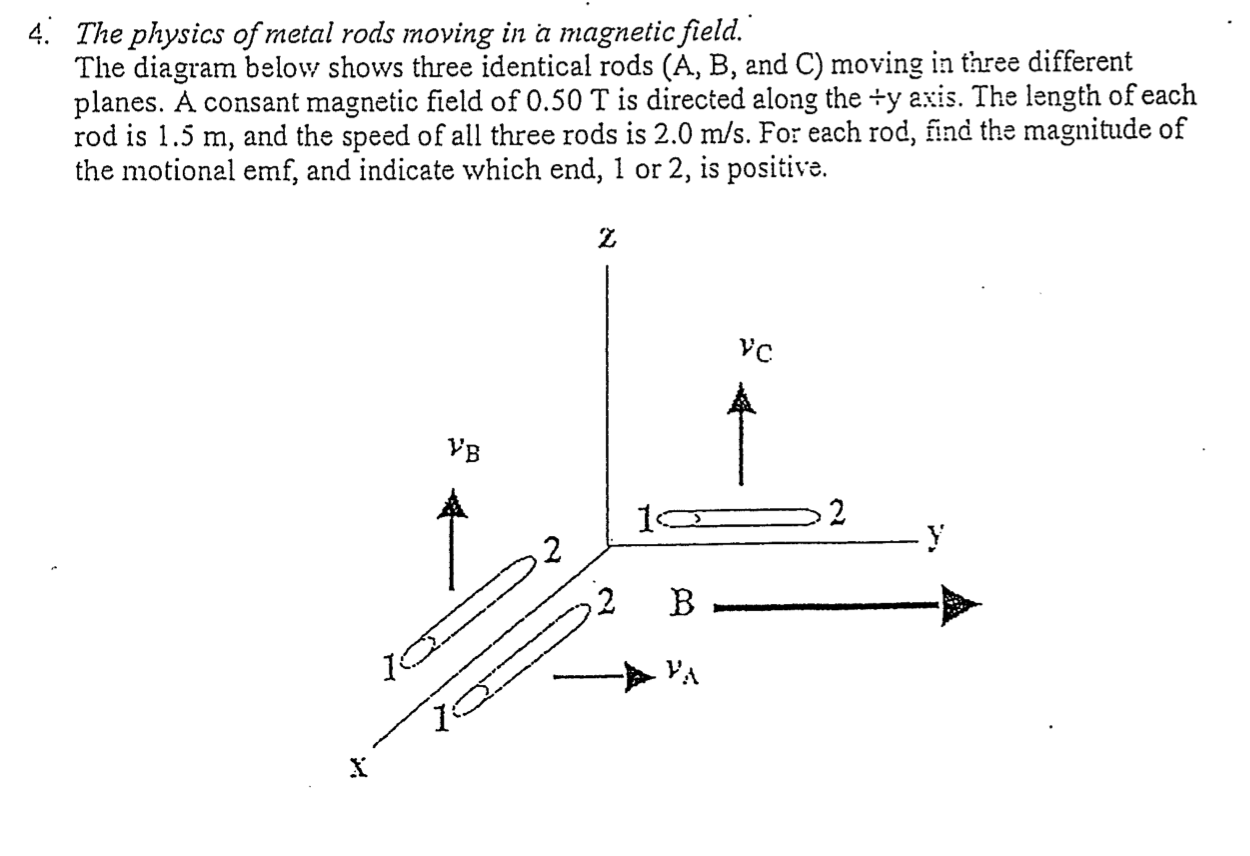 Solved 4. The physics of metal rods moving in a magnetic | Chegg.com