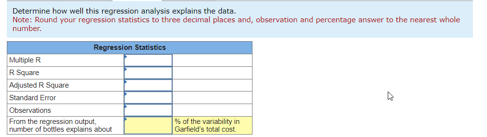Solved Perform a least-squares regression analysis on | Chegg.com