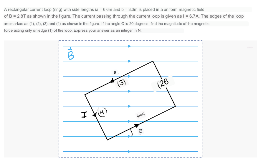 Solved A rectangular current loop (ring) with side lengths | Chegg.com