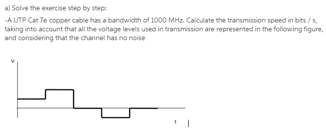 Solved a) Solve the exercise step by step: -A UTP Cat 7e | Chegg.com