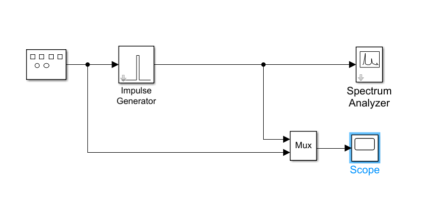 Submit The Plot Of The Inputoutput Signals And The 
