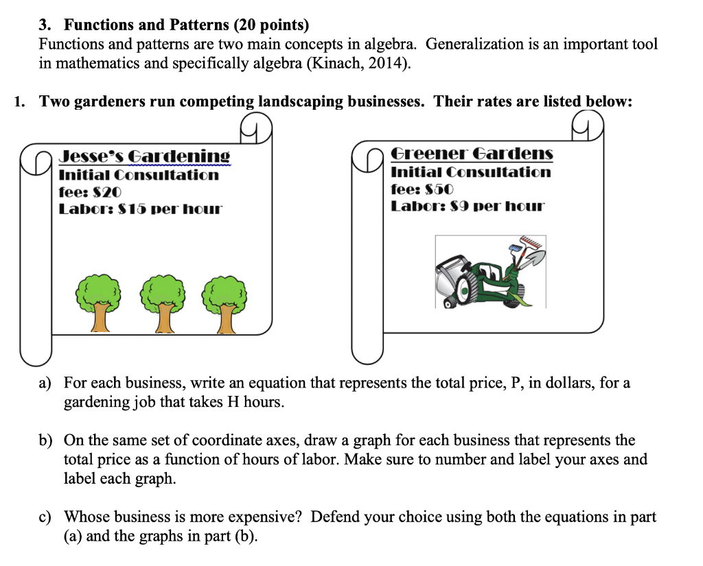 Solved 3. Functions and Patterns (20 points) Functions and | Chegg.com