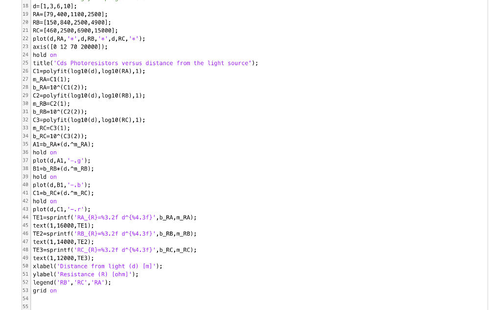 Solved SOMEONE PLEASE HELP WITH THIS MATLAB CODE. I HAVE | Chegg.com