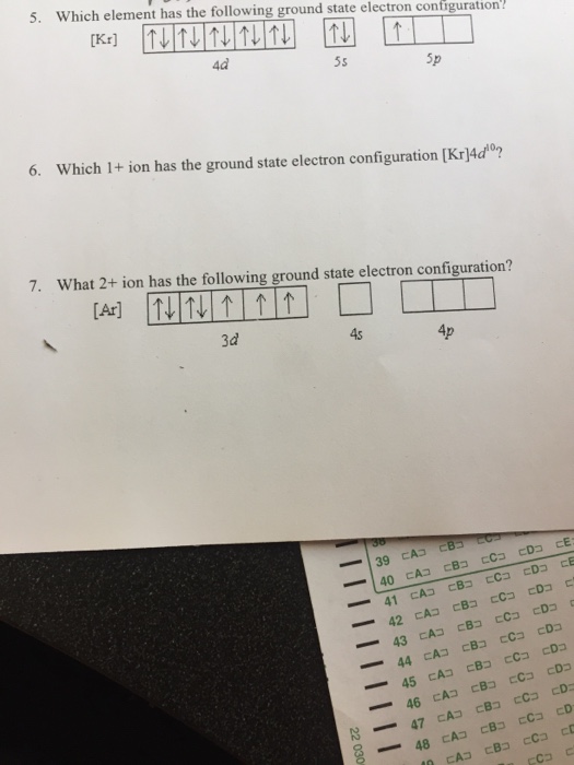Solved Which element has the following ground state | Chegg.com