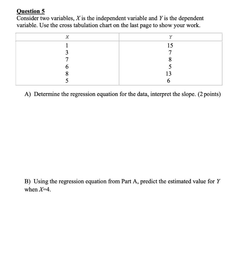 Solved Question 5 Consider two variables, X is the | Chegg.com