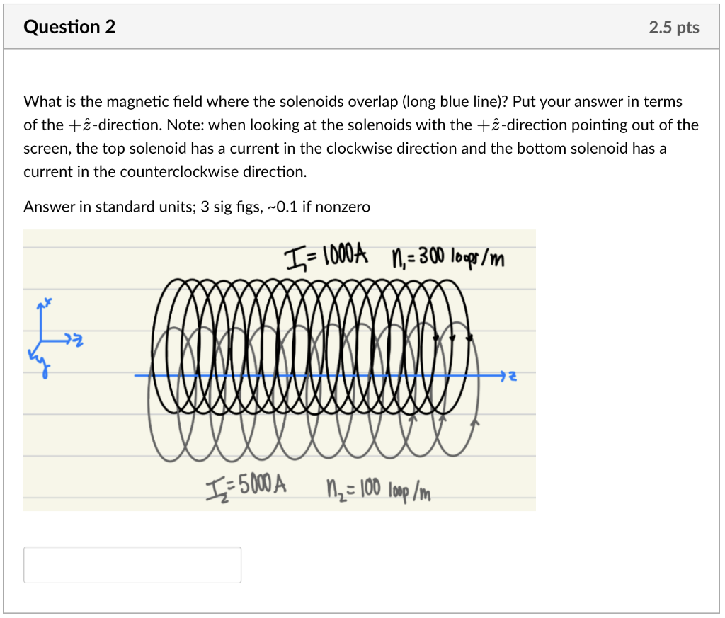 Solved What is the magnetic field where the solenoids | Chegg.com