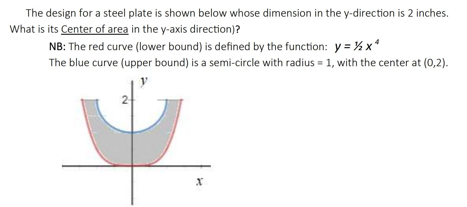 Solved The design for a steel plate is shown below whose | Chegg.com