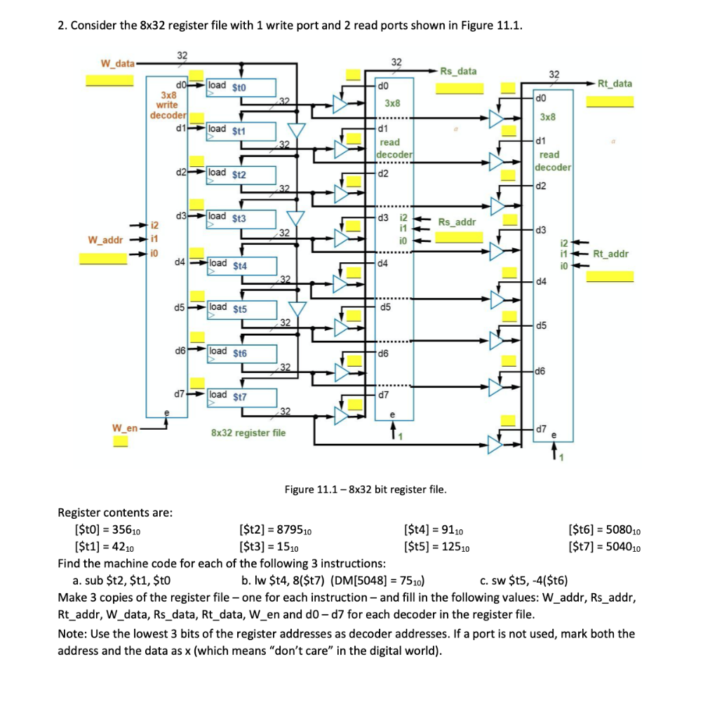 I have attached the file by itself for the 3 copies | Chegg.com