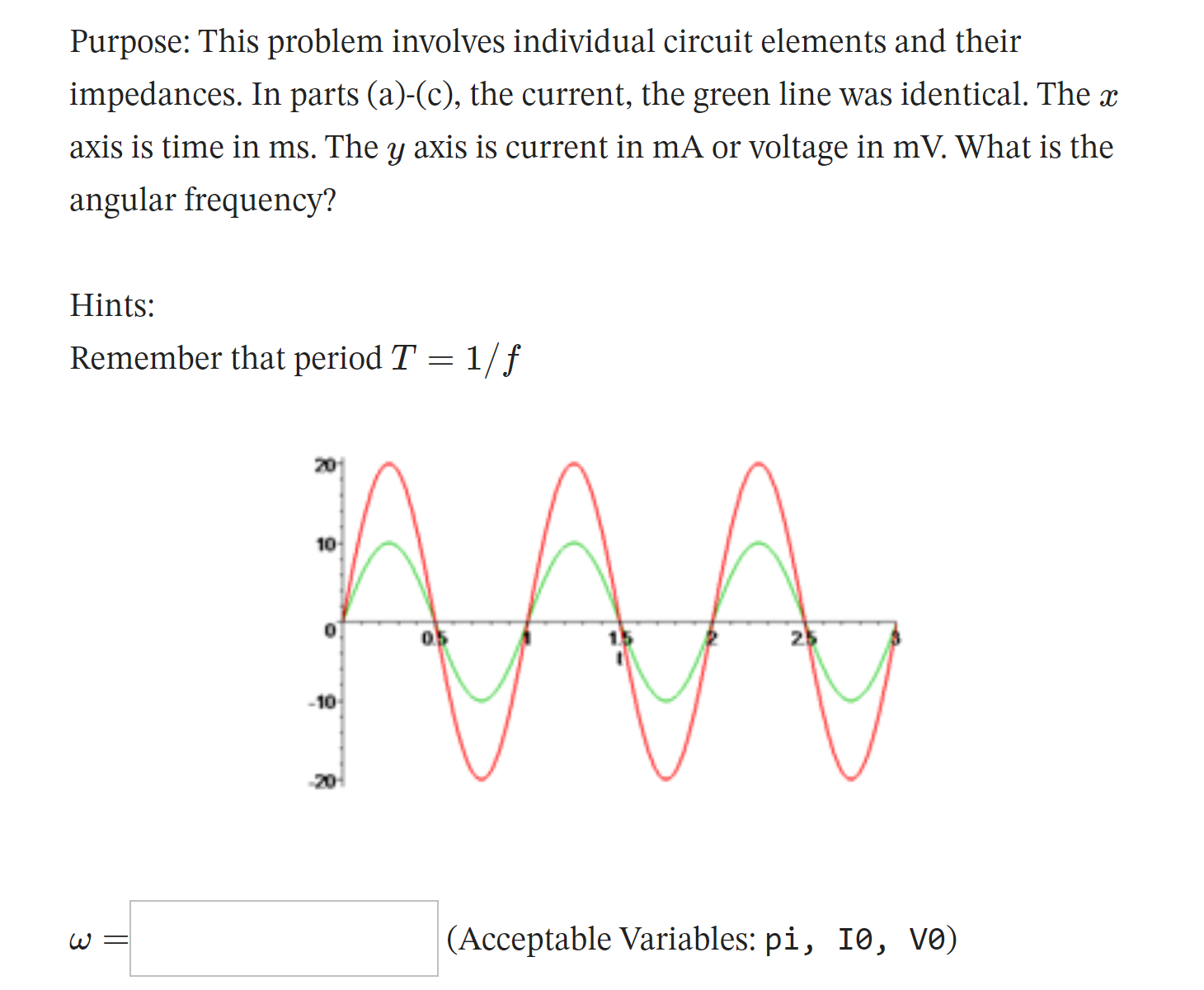 Purpose: This problem involves individual circuit | Chegg.com