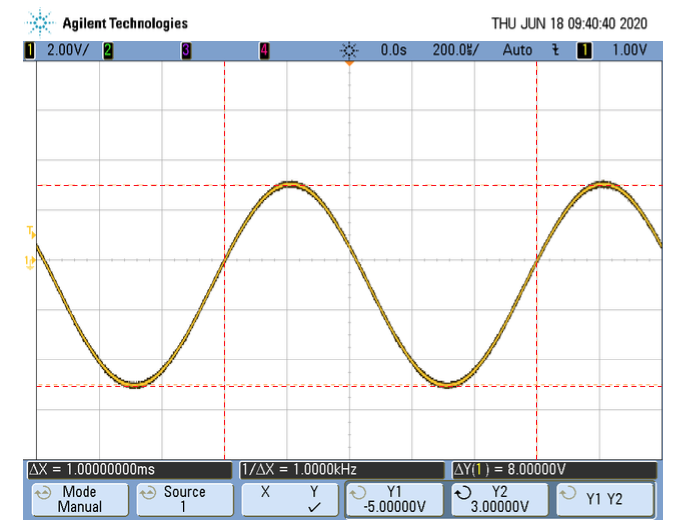 Solved Equipment Exercise 1. A signal generator, set on HIGH | Chegg.com
