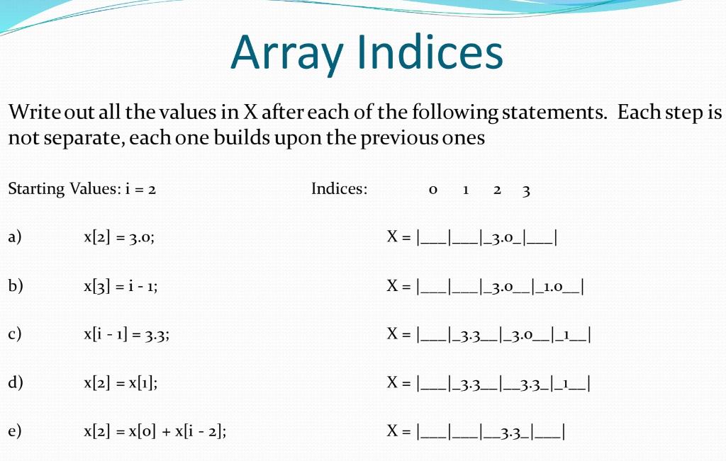 Solved Array Indices Write out all the values in X after | Chegg.com